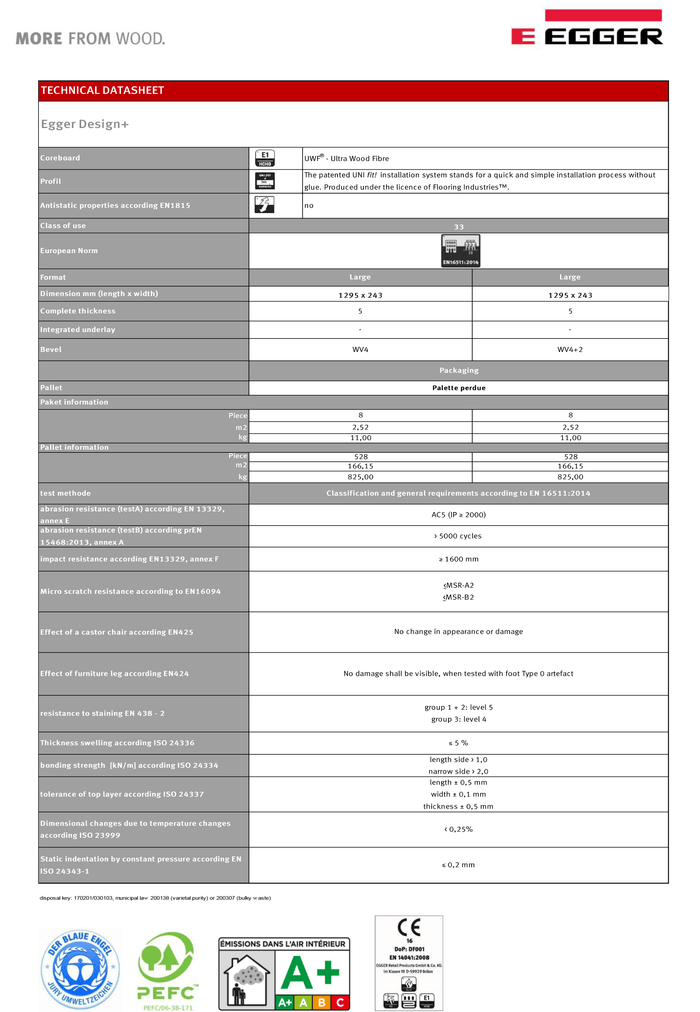 Egger Concrete Light Grey 5mm Luxury Vinyl Tiles Click Flooring Planks ...